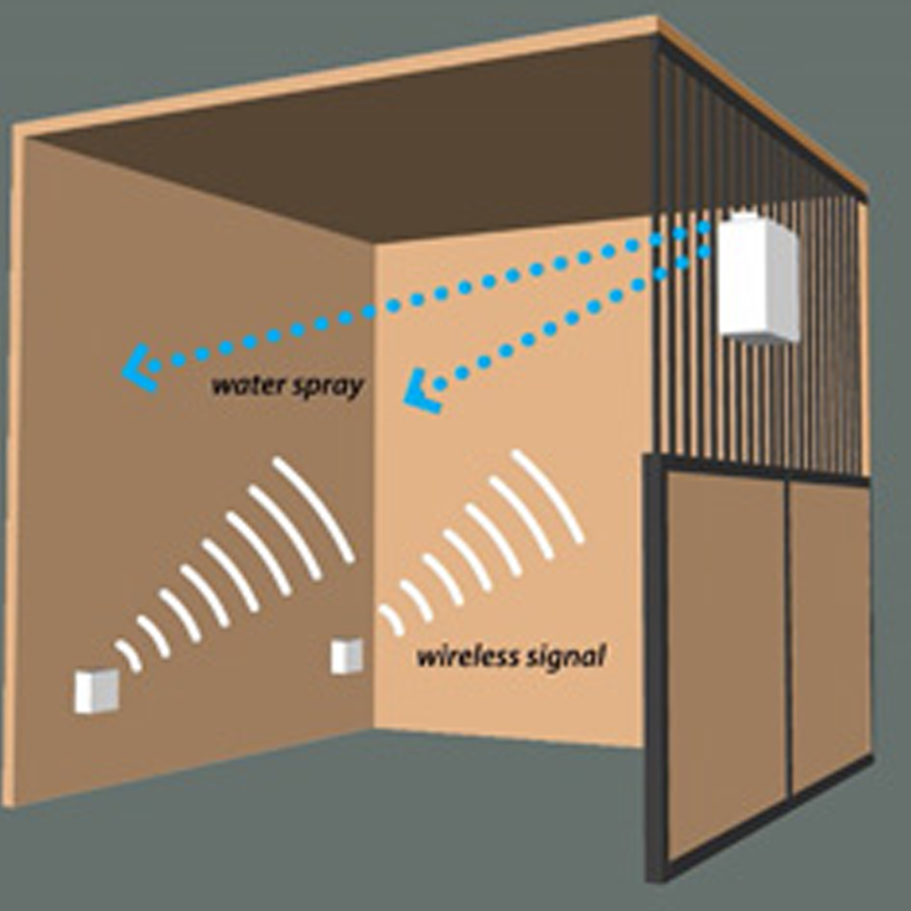 QuitKick Total Stall System – Quitkick